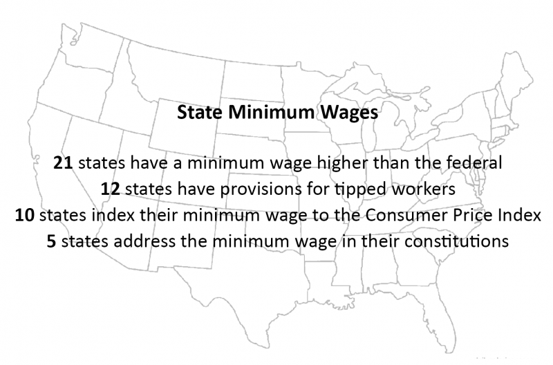 Raising the New Mexico Minimum Wage – New Mexico Voices for Children