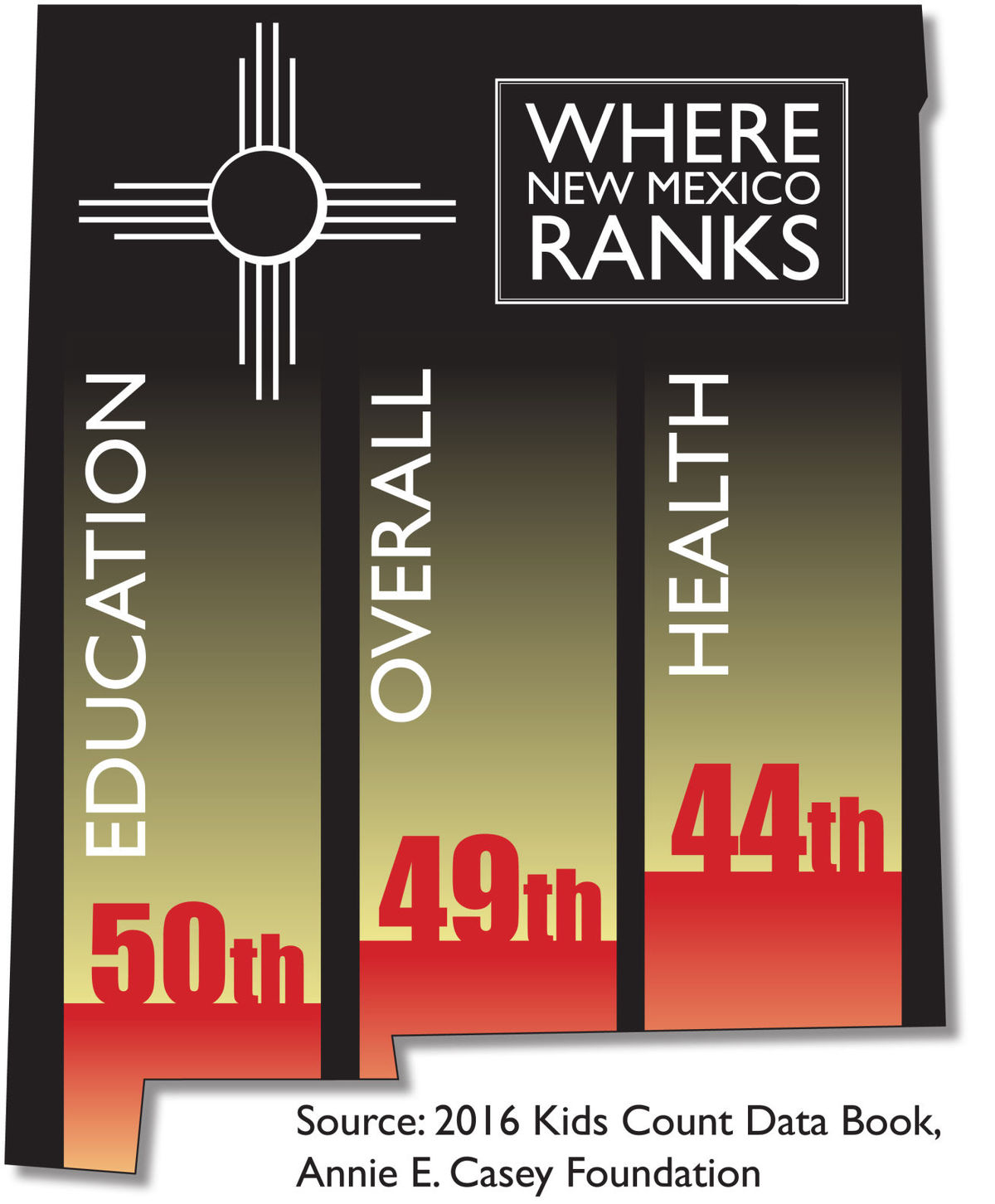 Taos partnership centers on early childhood education – New Mexico ...