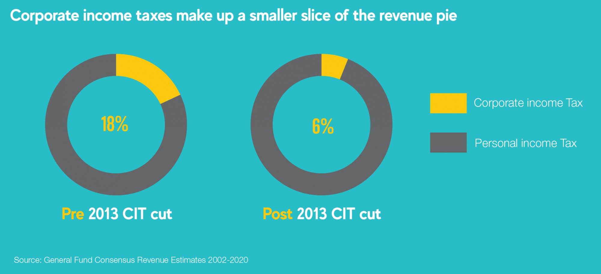 CIT-web – New Mexico Voices for Children