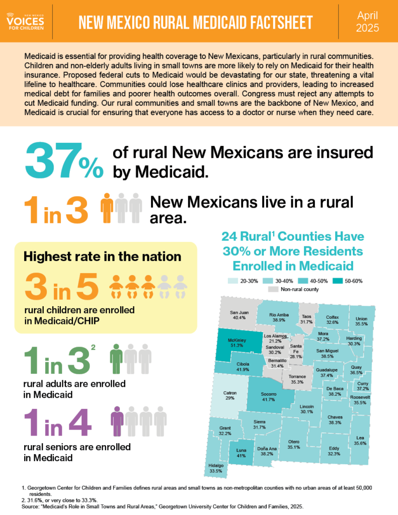 New Mexico Rural Medicaid Fact Sheet – New Mexico Voices for Children
